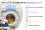 Laundry App Development 2025: Cost & Key Features