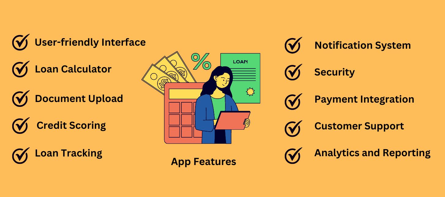 Loan Lending Mobile App Development Cost & Features